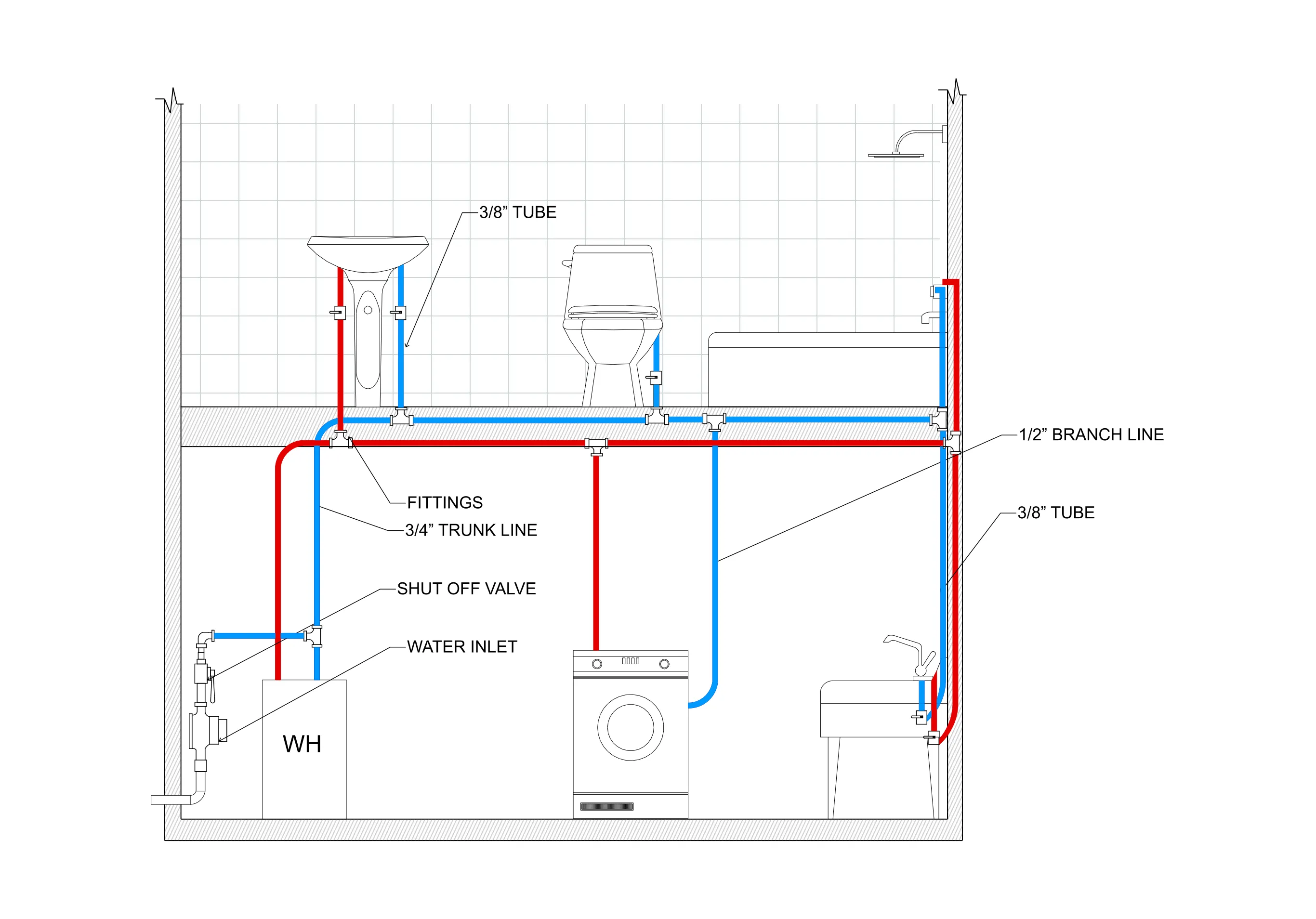 PEX Plumbing Layout - Free Download